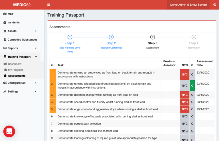 Training Passport - Medic52