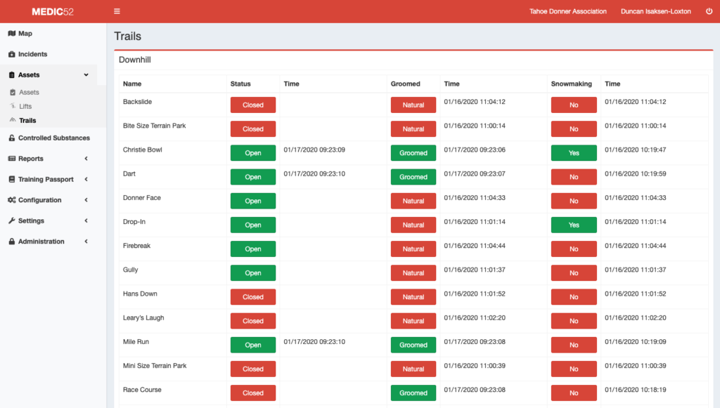 trail-status - Medic52